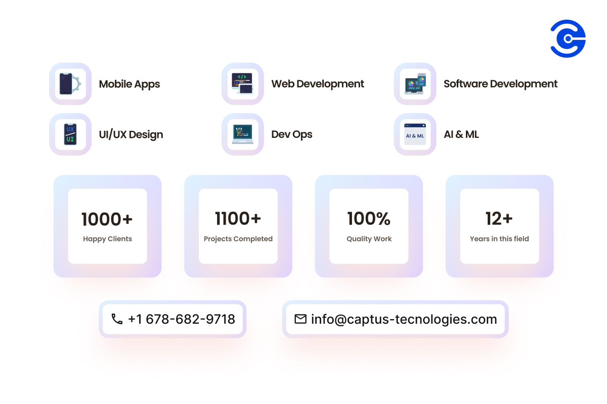 Captus Technologies - Hire Laravel Developer Technology Transfer ...